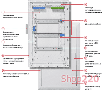 Купить щит распределительный 36 модулей, встраиваемый, UK636E3 ABB ...