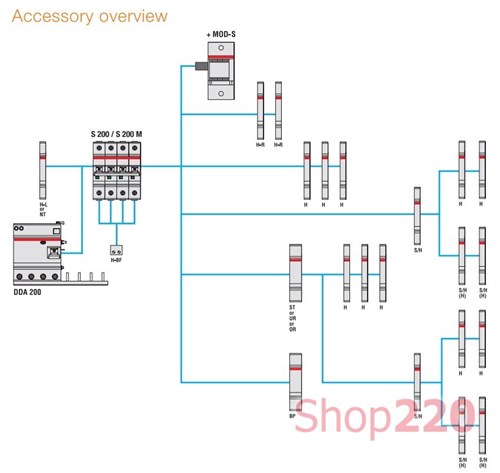 S203-C2 ABB купить автомат 2А, 3 полюса 2CDS253001R0024 - цена в Киеве ...